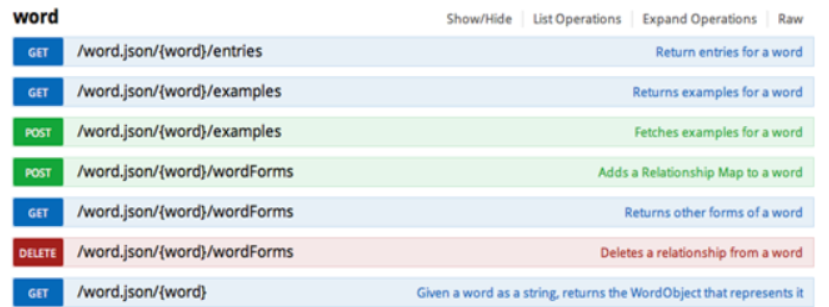 Swagger还在用老版本的UI界面吗？最新的Knife4j送给你_knife4j的ui-CSDN博客
