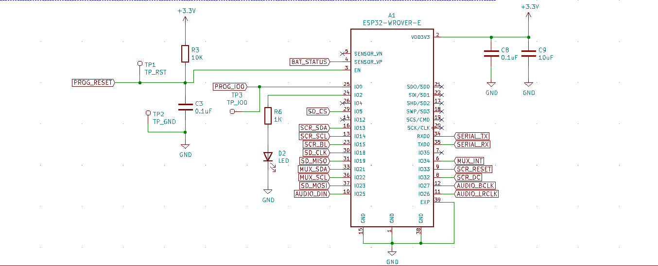 Esp32 笔记3 例程2 blink_failed to resolve component 'lvgl'.-CSDN博客