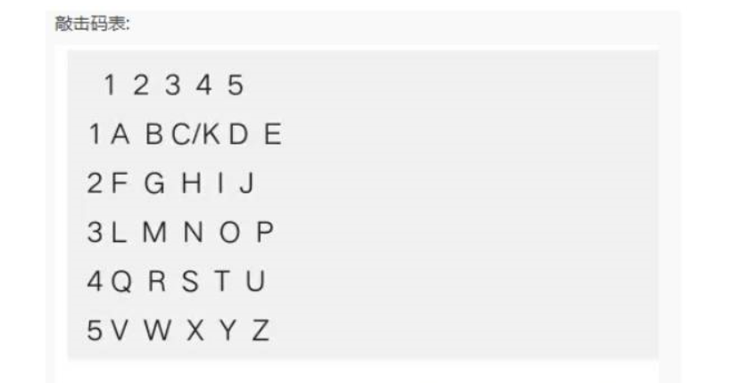 ISCC2021 MISC WP_base ljwxq2c2gn2-CSDN博客