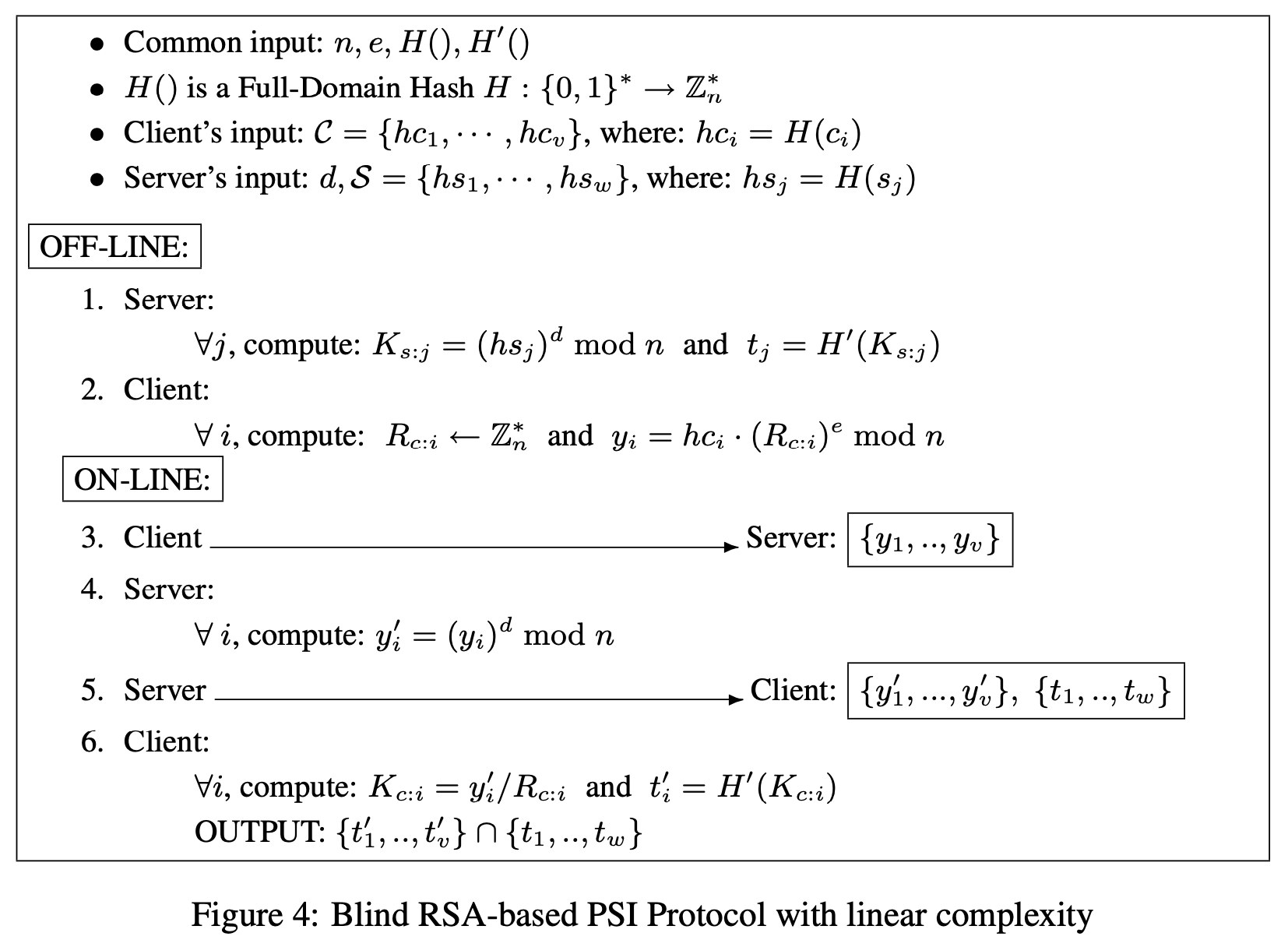 基于RSA盲签名的隐私集合求交PSI算法_基于rsa的psi-CSDN博客