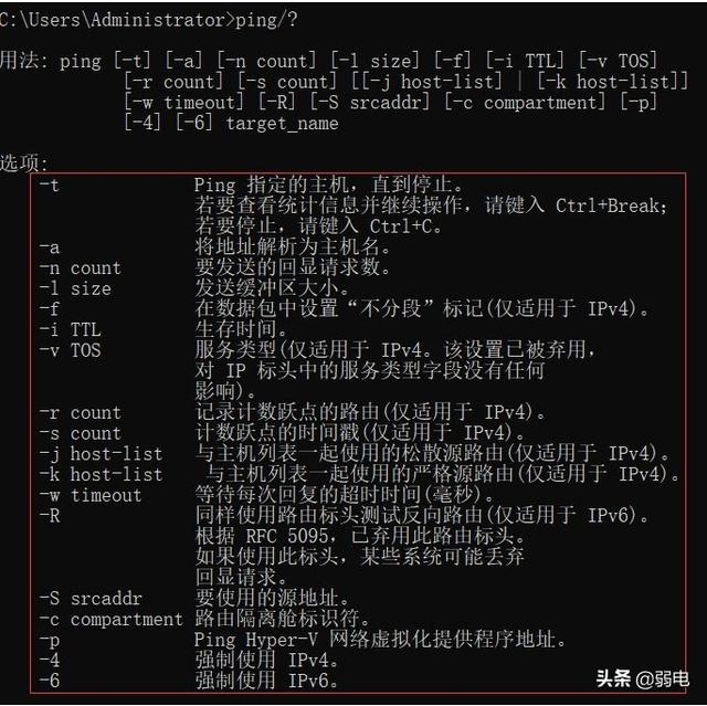 windows和Linux下ping、fping、psping命令详解_ping -p-CSDN博客