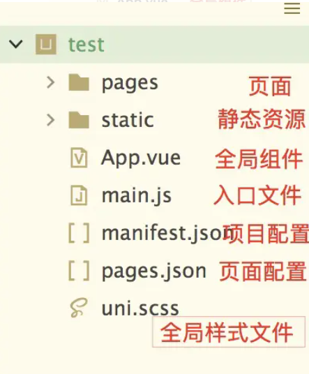 Uniapp（项目创建，运行）_idea uniapp-CSDN博客