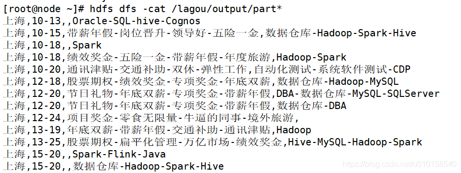 Hadoop大数据综合案例3 Mapreduce数据预处理hadoop平台处理数据的案例 Csdn博客