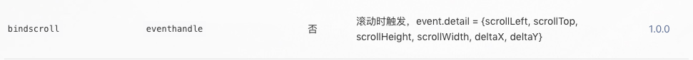 小程序scroll-view滚动组件，左边导航栏与右边内容联动效果实现_scroll-view左右菜单导航联动-CSDN博客