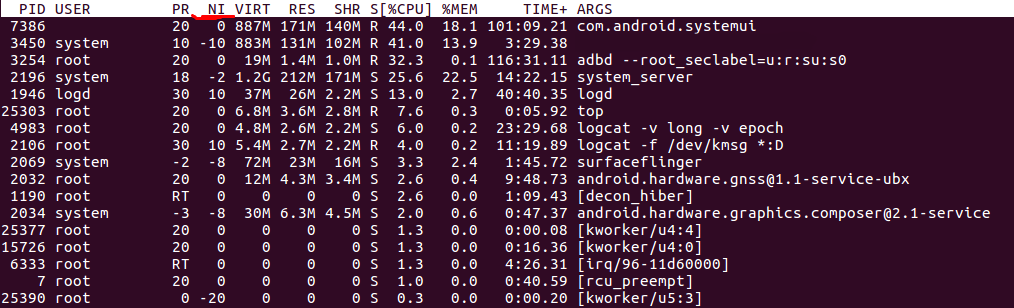 Android nice 进程优先级设置-CSDN博客