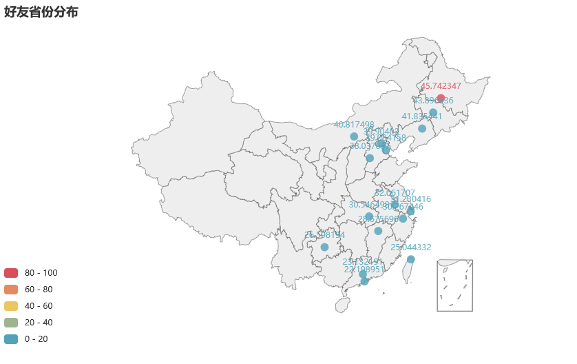 pyecharts学习总结_可视化pyecharts学习心得-CSDN博客