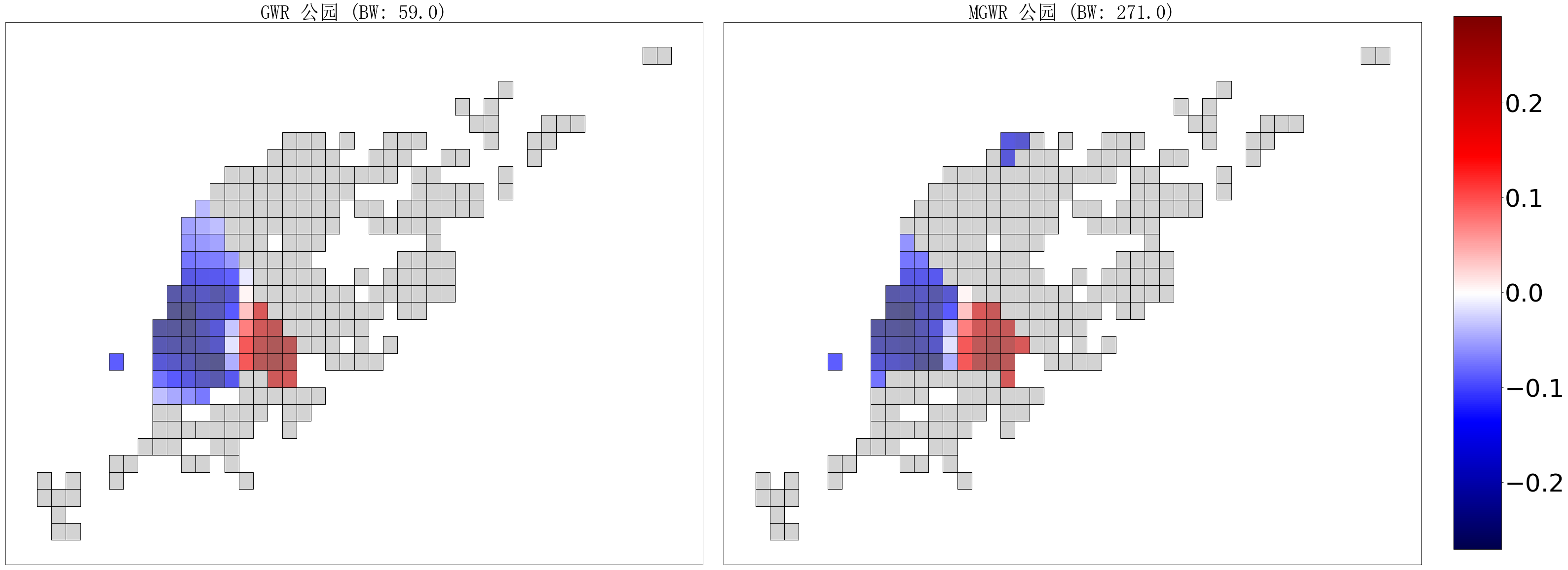 【问题导向】GWR与MGWR——以南京市中心城区住宅小区为例_mgwr带宽-CSDN博客