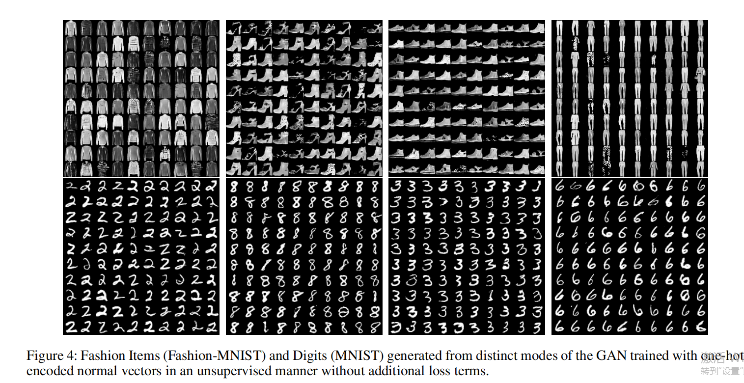 论文笔记---ClusterGAN: Latent Space Clustering in Generative Adversarial Networks-CSDN博客