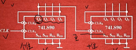 计数器应用_用74ls90设计七进制计数器-CSDN博客