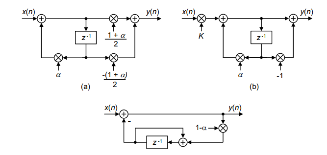 IIR DC去除滤波器_去直流滤波器-CSDN博客