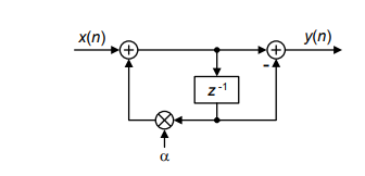 IIR DC去除滤波器_去直流滤波器-CSDN博客