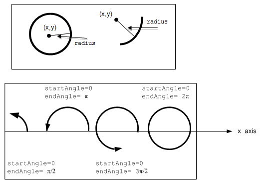 Qt QML 基于画布的扇形的进度条（Canvas）_qml 弧线进度条仪表界面-CSDN博客