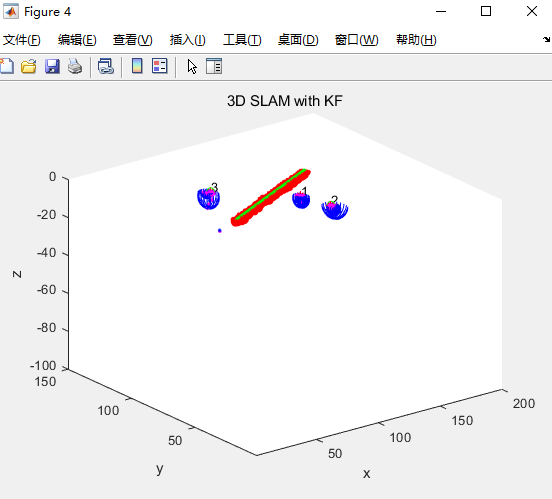三维SLAM路径规划_3dslam路径规划算法-CSDN博客