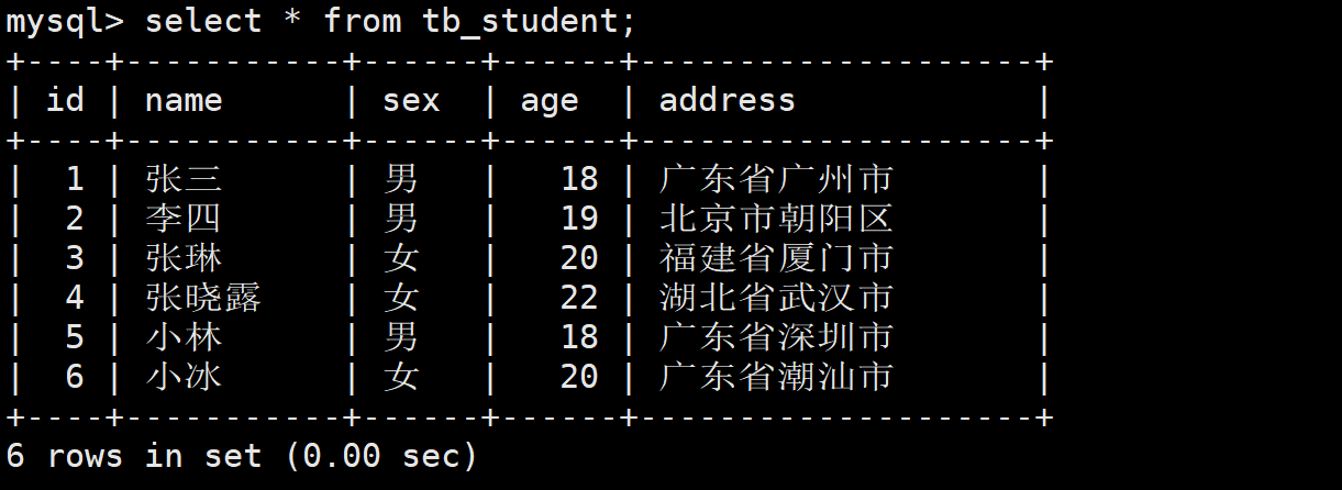 MySQL语句详解（最详细）-CSDN博客