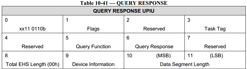 UFS规范解读8： UFS Protocol Information Unit_ufs protocal insight分析-CSDN博客