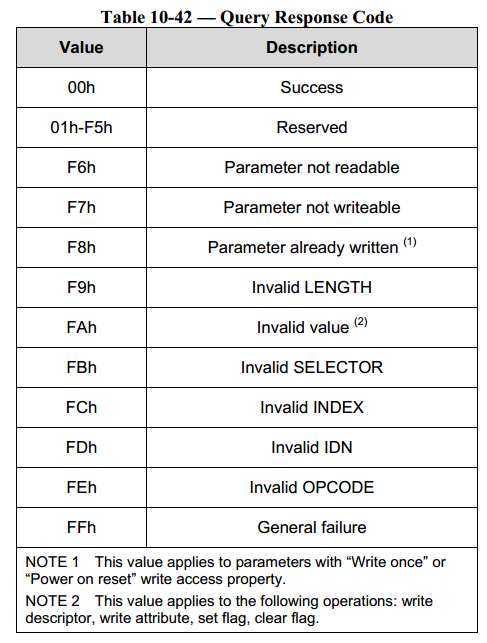 UFS规范解读8： UFS Protocol Information Unit_ufs protocal insight分析-CSDN博客