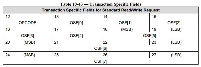 UFS规范解读8： UFS Protocol Information Unit_ufs protocal insight分析-CSDN博客