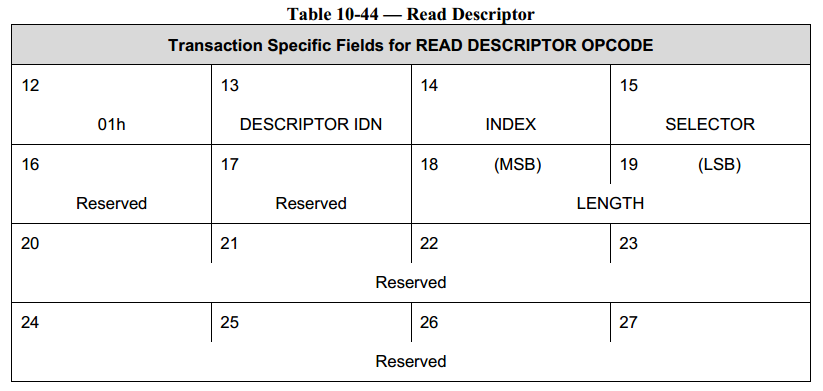 UFS规范解读8： UFS Protocol Information Unit_ufs protocal insight分析-CSDN博客
