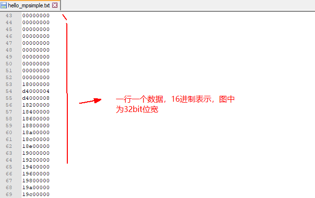 Readmemh函数 Csdn博客 