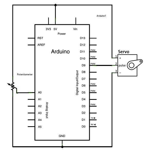 Arduino Uno驱动数字舵机arduino 数字舵机 Csdn博客