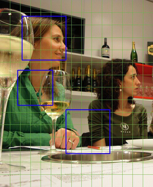 windows上COCO数据集绘制bbox脚本(无需cocoapi) + 补充网格和Anchor + IoU计算_数据集怎么生成bbox-CSDN博客