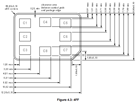 记3D打印SIM卡4FF转2FF卡套_sim 2ff-CSDN博客