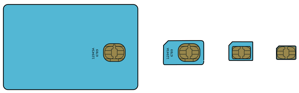 记3D打印SIM卡4FF转2FF卡套_sim 2ff-CSDN博客