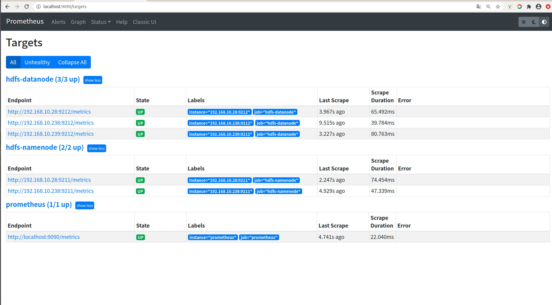 Prometheus 监控 Hadoop3（docker）部署_prometheus hadoop-CSDN博客
