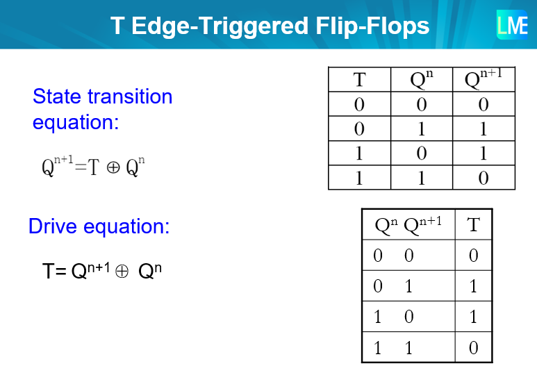 【课内学习】数字电路Flip-Flop_flip flop电路-CSDN博客