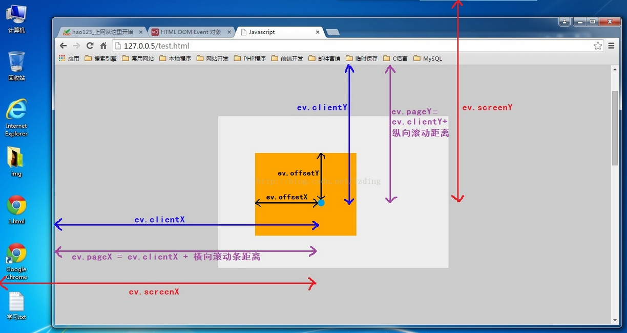 js中获取dom元素高度_js获取dom元素高度-CSDN博客