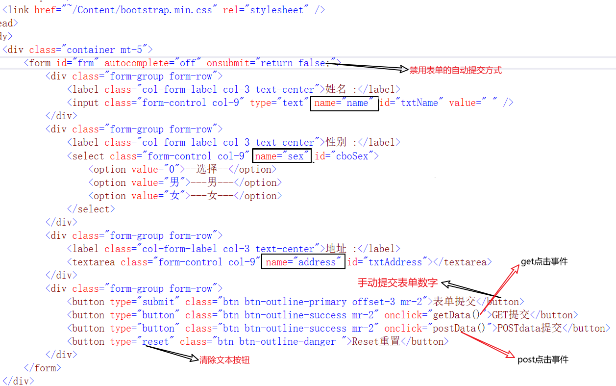 form表单的属性action与method_form表单中的action属性-CSDN博客
