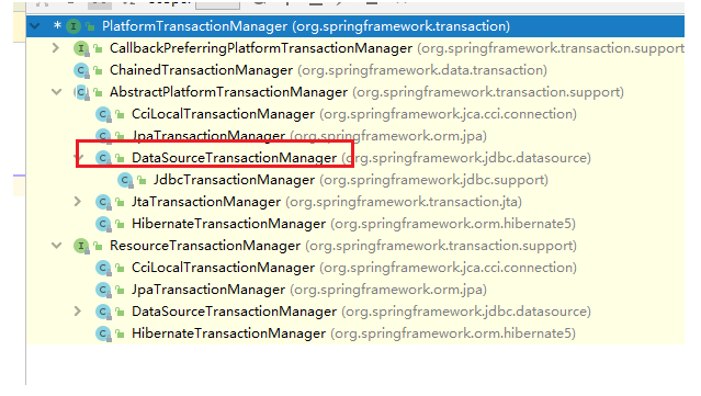 Spring事务管理A方法内部调用B方法的回滚问题（springboot事务管理）_方法a调用方法b,方法b数据会回滚吗-CSDN博客