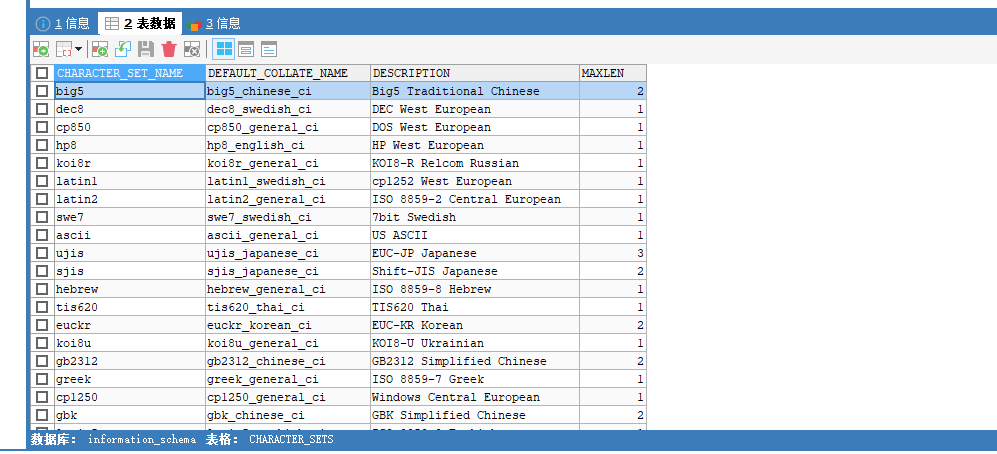 MySQL可视化管理工具之SQLyog的简介以及使用方法_sqlyog是什么-CSDN博客