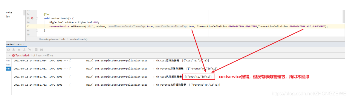 Spring事务管理a方法内部调用b方法的回滚问题(springboot事务管理)方法a调用方法b方法b数据会回滚吗 Csdn博客