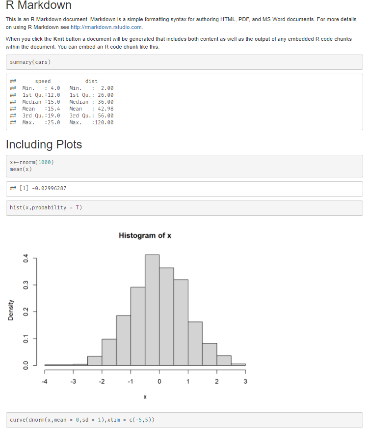 R Markdown 如何使用外部css_rmarkdown引用css和js-CSDN博客
