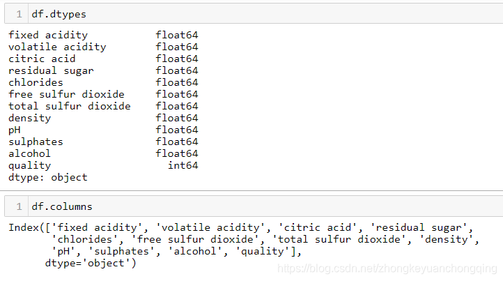 Python进行探索性数据分析eda(exploratory Data Analysis)分析 Python Eda数据质量 Csdn博客
