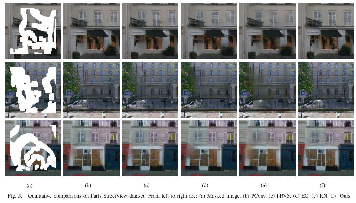 Dynamic Selection Network for Image Inpainting（IEEE TIP）_acceleration ...