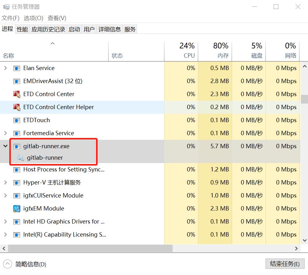 Windows10系统下搭建CI/CD: gitlab + gitlab runner + docker + sonaqube_win10开发环境 cicd-CSDN博客