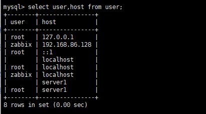 SQLyog连接数据库报错1130：Host ‘192.168.0.1‘ is not allowed to connect to this MySQL server问题的解决_sqlyog ...