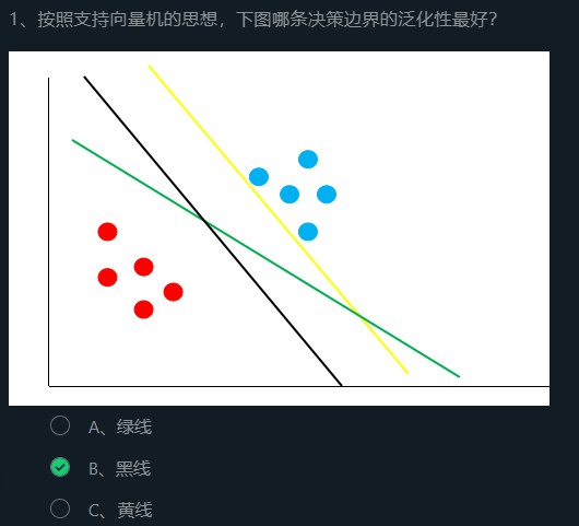 机器学习——支持向量回归(SVR)_机器学习之支持向量回归(svr)-CSDN博客