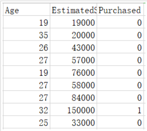 机器学习——支持向量回归(SVR)_机器学习之支持向量回归(svr)-CSDN博客