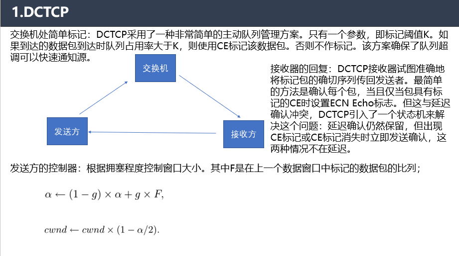 DCTCP协议-CSDN博客