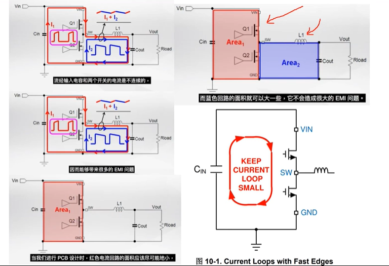 高频DCDC电源减小EMI的布局技巧_dcdc boot下降沿快慢会影响emi-CSDN博客