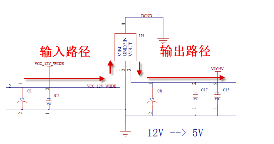 LDO线性稳压电源PCB布局布线_ldo走线一般多大-CSDN博客