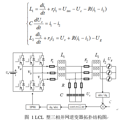 LCL逆变器控制_lcl控制-CSDN博客