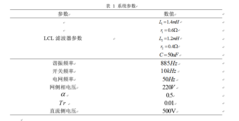 LCL逆变器控制_lcl控制-CSDN博客