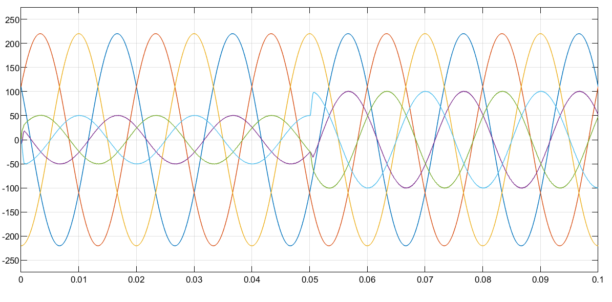 LCL逆变器控制_lcl控制-CSDN博客