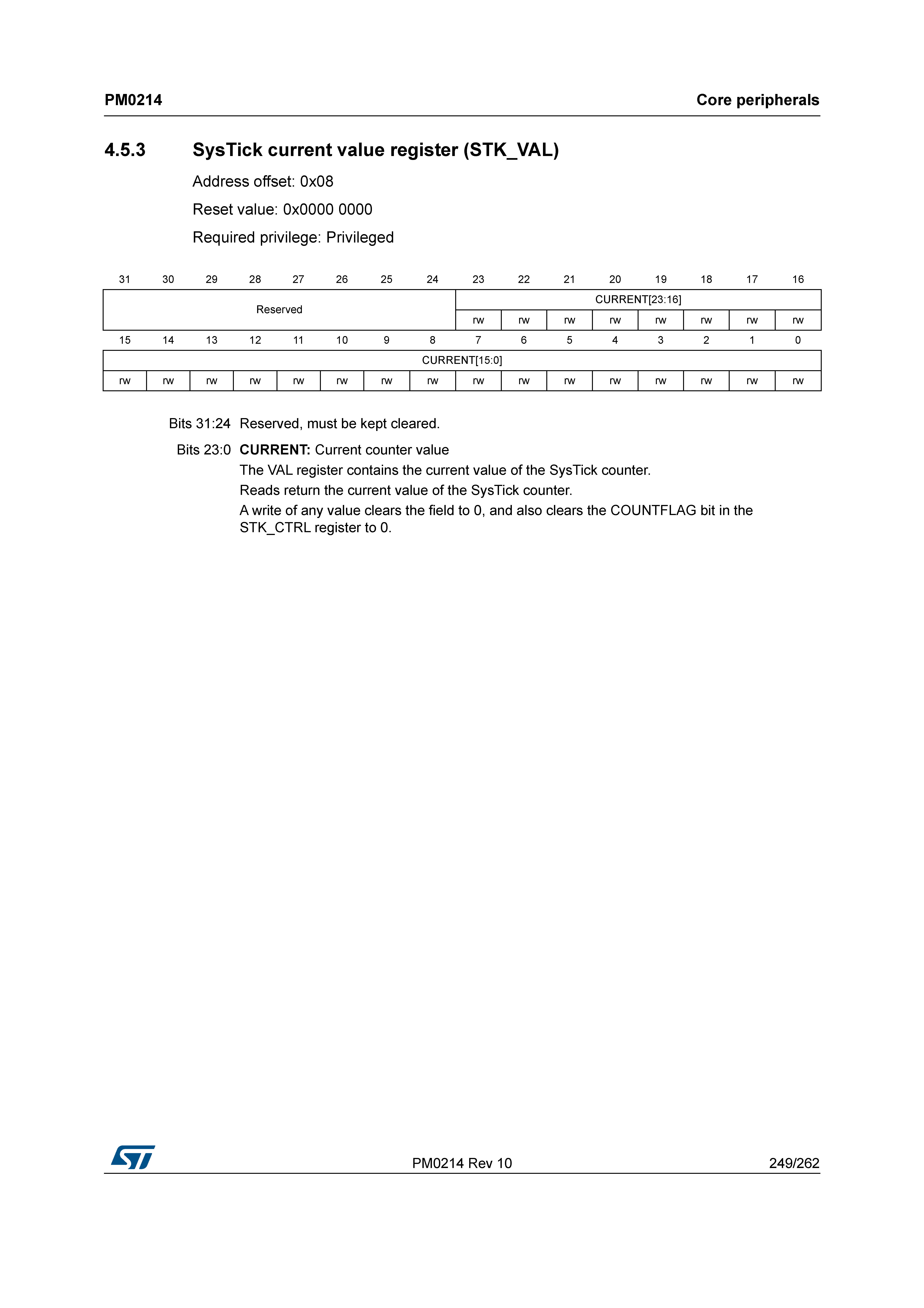 STM32F429第十篇之systick_stm32f429 微秒延时函数-CSDN博客