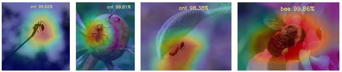 类激活图（CAM）代码+原理详解【pytorch亲测有效】-CSDN博客